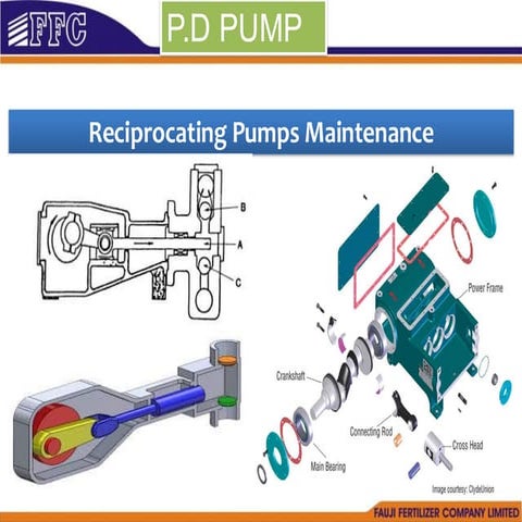 Reciprocating pumps Maintenance Machinery.pdf