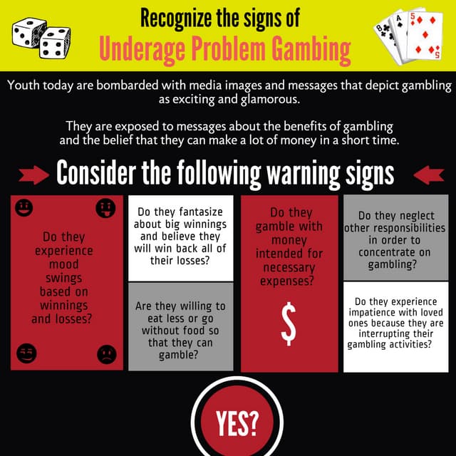 Recognize the signs of Underage Problem Gambling (Infographic) | PDF