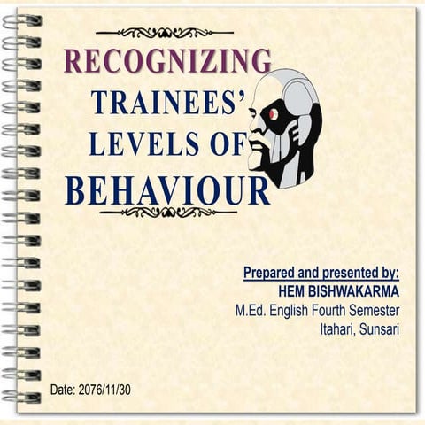 Recognizing Trainees' Levels of Behaviour | PPTX