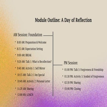 Lenten recollection module | DOCX