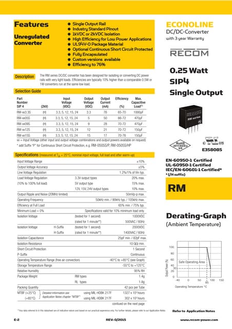 LED Tri Proof Light data_sheet | PDF