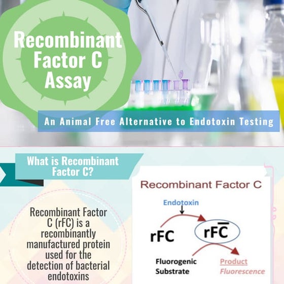 Antibiotic awareness week poster | PDF
