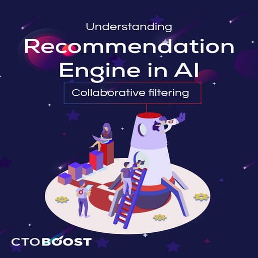 Collaborative Filtering Recommendation System Pdf