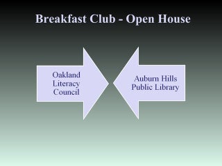 25 Best ESL/EFL Teacher Resources | PPT