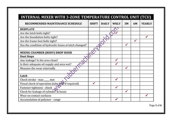 Bladder Curing Press - L&T Newsletter | PDF