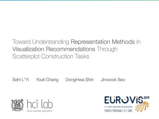 bảng tra phân phối chuẩn | PDF