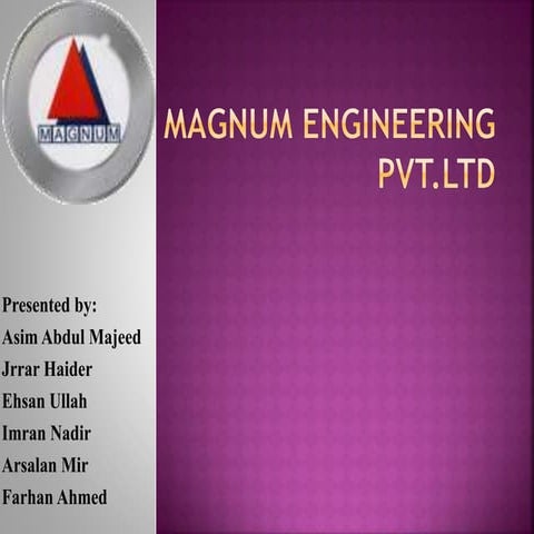 hrm case analysis of magnum engineering pvt.ltd | Executive Leadership ...