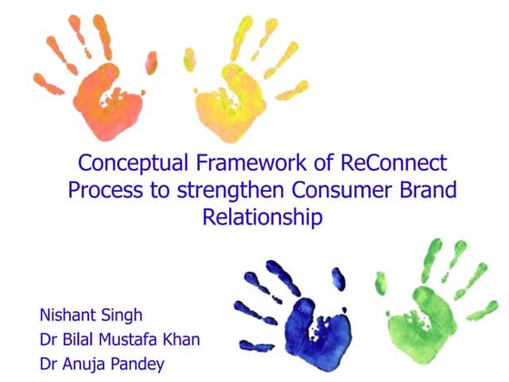 GroupMe: an evolved brand marketing funnel | PPT