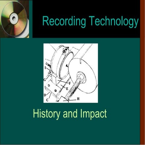 Audio Record History | PPT