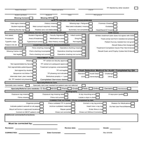 Record auditform | PDF