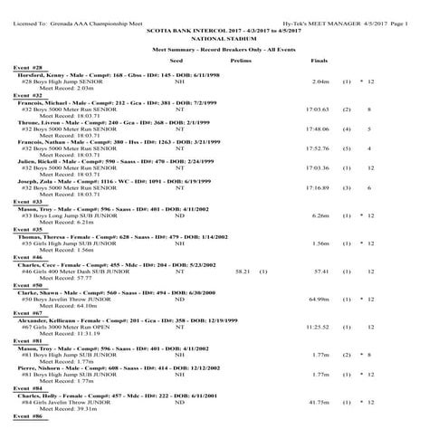 Scotiabank Intercol Games 2017 Record breakers | PDF
