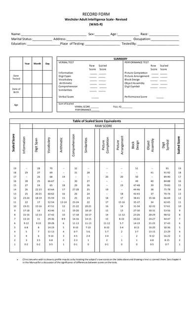 Edward personal preference scales | PPT