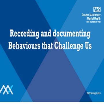 Recording Behaviours that challenge us presentation.pptx
