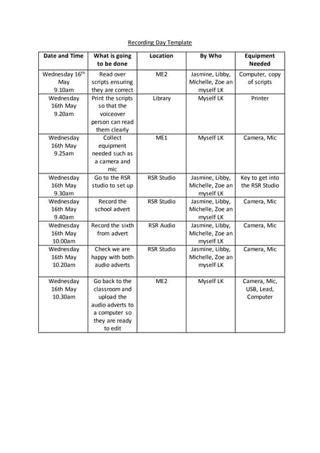 Ringwood sixth form moon board | PPT