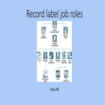 Record label job roles | PPTX
