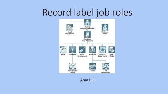 Job roles at a record label | PDF
