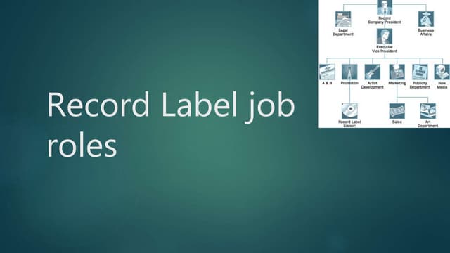 Music industry hierarchy | DOCX