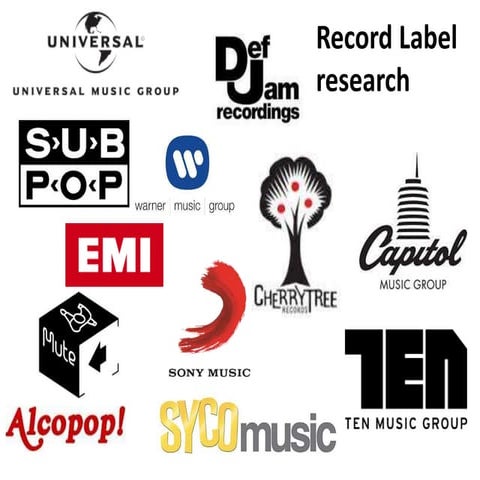 Record Label Research | PPTX