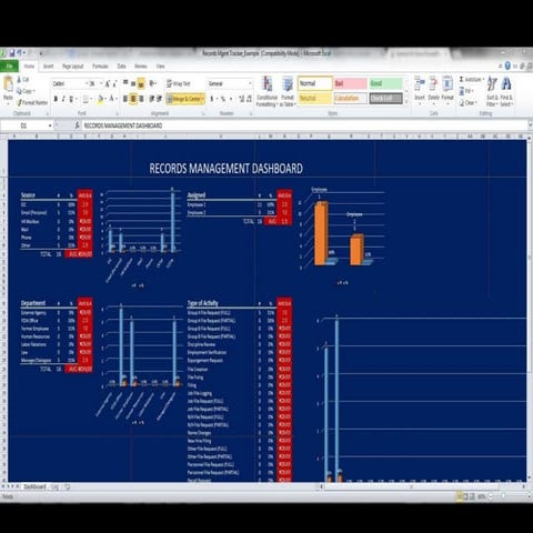 Records management audit example | PPTX
