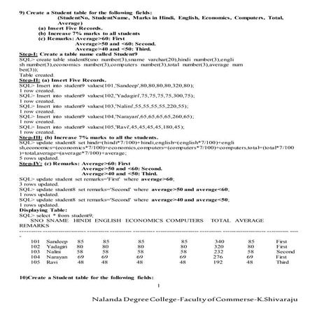 Rdbms Practical Record Pdf 