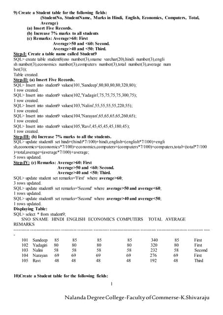 Rdbms Practical Record Pdf