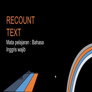 RECOUNT TEXT | PPTX