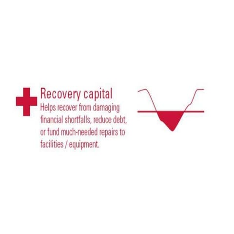 Recovery Capital | PPTX