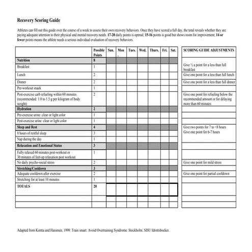 Recovery Guide | DOC