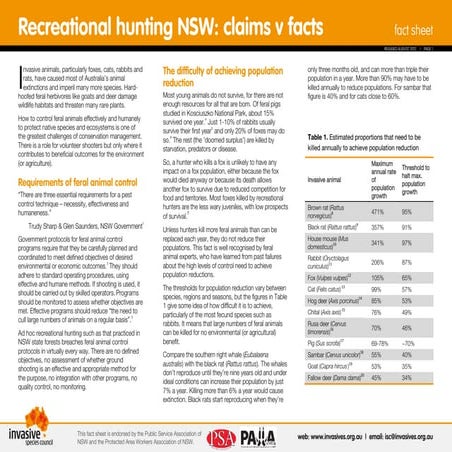 Recreational hunting NSW: Claims vs Facts | PDF