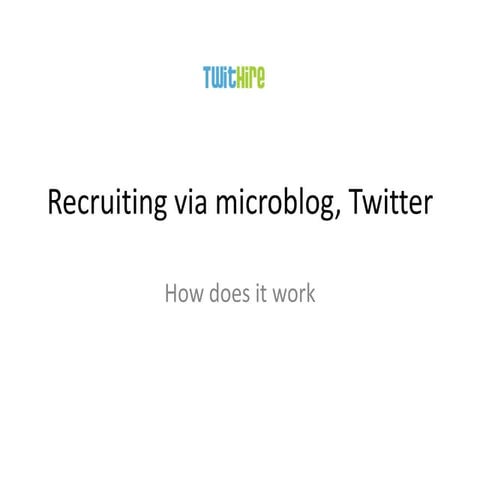 Recruiting via microblog, Twitter | PPT
