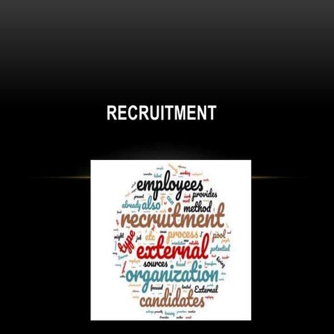 Recruitment In Hrm Pdf