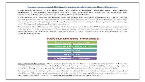 Human resource recruitment | PPT