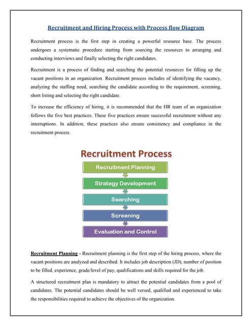 Recruitment Process | PPTX | Resume Writing and Advice | Job Search