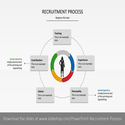 Recruitment Process | PDF