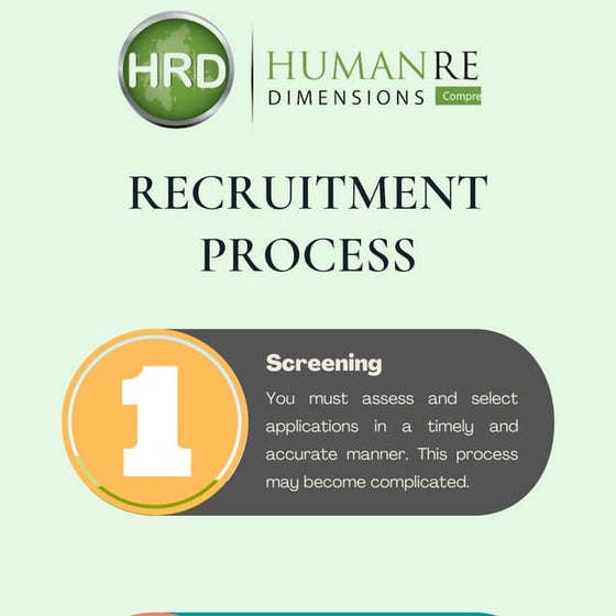 Human Resource Plan - Human Resource Dimensions.pdf