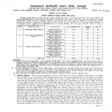 RSMSSB JE Recruitment 2022: Apply for 1092 Junior Engineer Posts | PDF