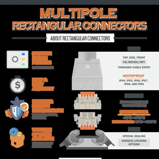 Cable Gland Threads Comparison | PDF | Needlework | Arts and Crafts