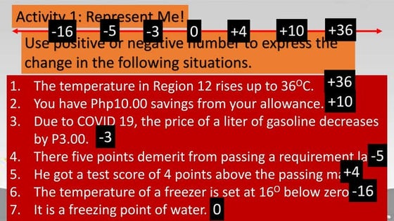 Plotting of Points on the Coordinate Plane | PDF | North America Travel ...