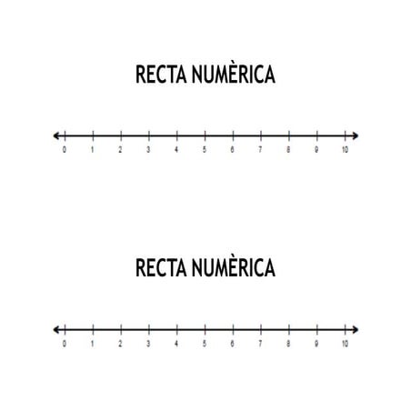 Recta numerica | PDF