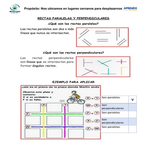 Rectas paralelas y perpendiculares | PDF