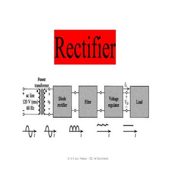 rectifier-ppt diode half full bridge . | PPT