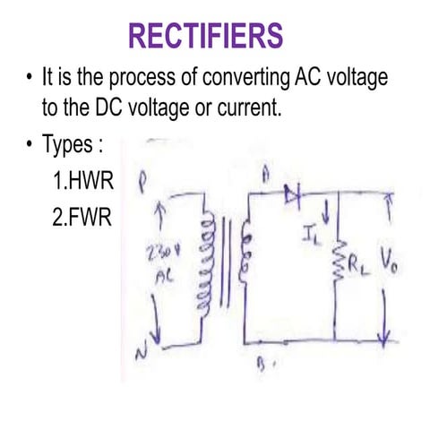 Rectifiers.pptx