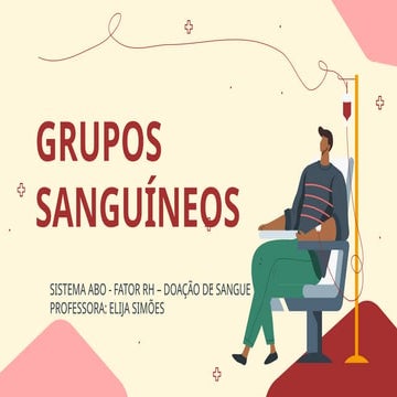 recupe. 3 H 3C GRUPOS--SANGUÍNEOS ABO RH.pptx