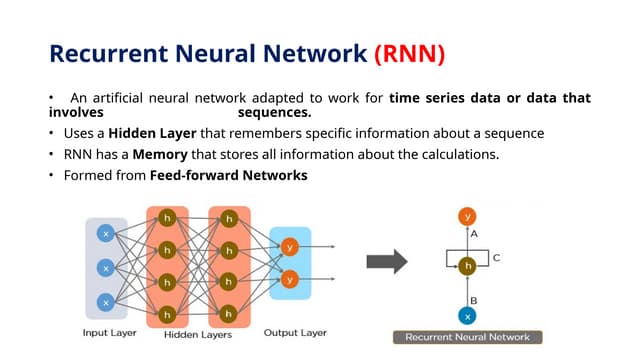 Lecture on Recurrent Neural Network (RNN) | PDF