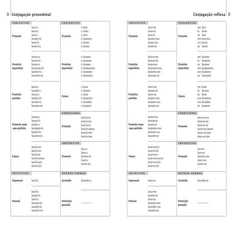 conjugação pronominal e reflexa | PDF