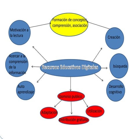 susanna galanis marketing | PDF