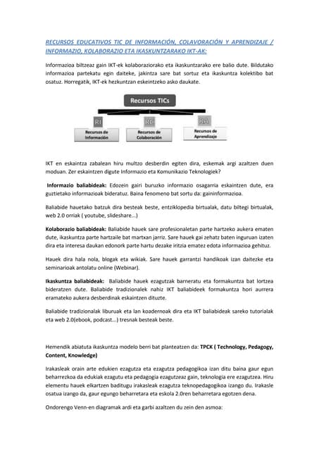 Mapa kontzeptuala ikt | DOCX