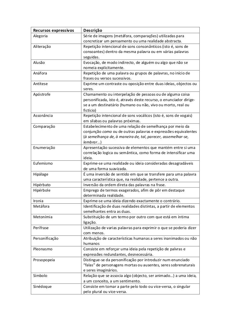 Recursos expressivos