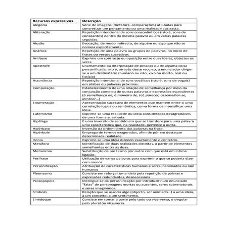 Esquema rimatico e versos | DOCX