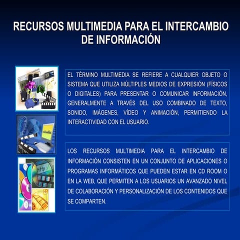 Recursos Multimedia | PPT | Technology & Computing
